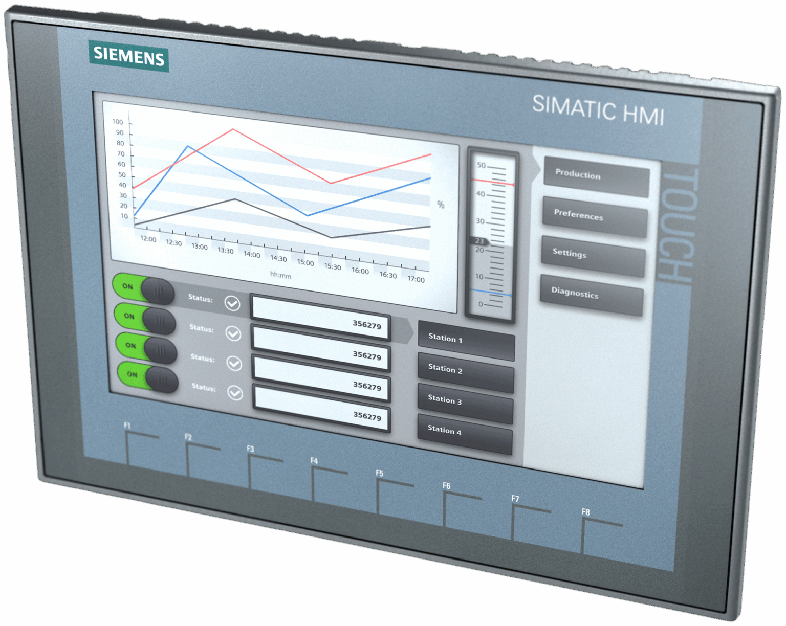 HMI BASIC PANEL – Vignola